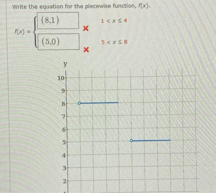 Solved Write the equation for the piecewise function, f(x). | Chegg.com
