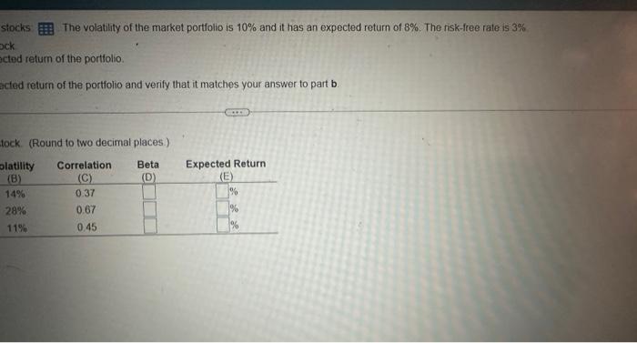 Solved Consider a portfolio consisting of the following | Chegg.com