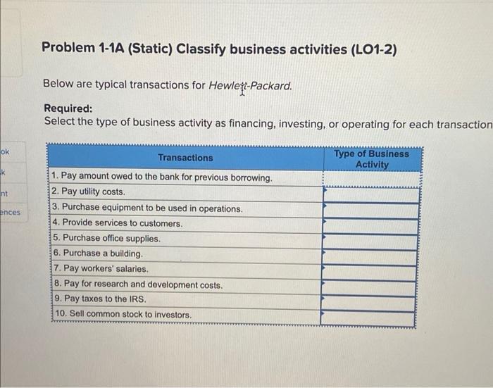 Solved Problem 1-1A (Static) Classify business activities | Chegg.com