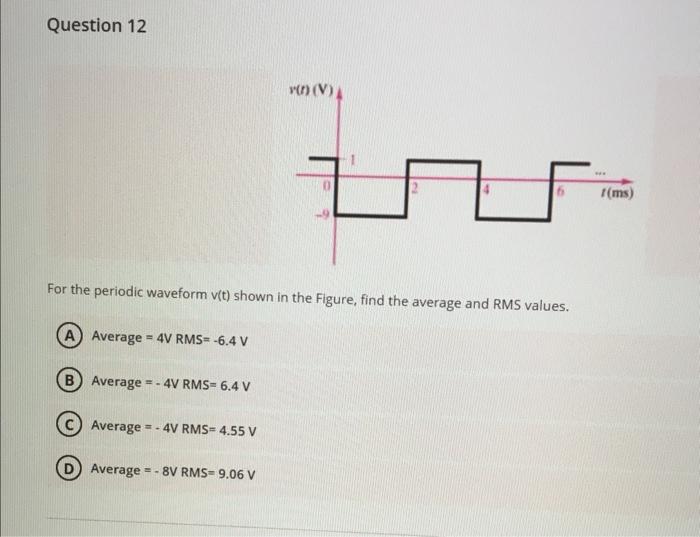 Solved An inductive reactance results in a current that | Chegg.com
