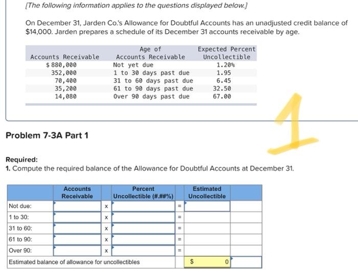 Solved Problem 7-3A Aging accounts receivable and accounting | Chegg.com
