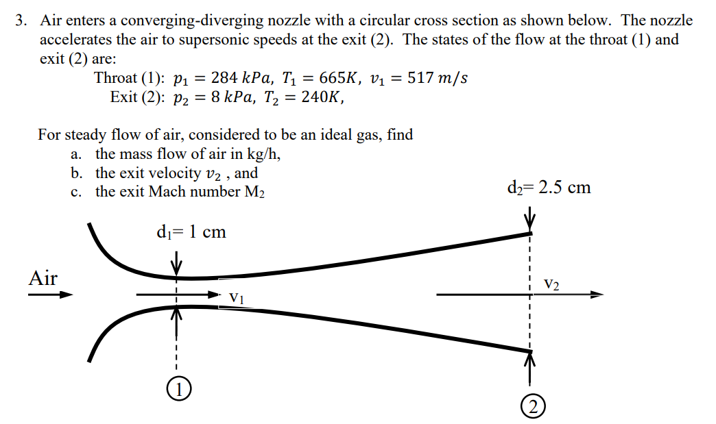 Solved Air enters a converging-diverging nozzle with a | Chegg.com