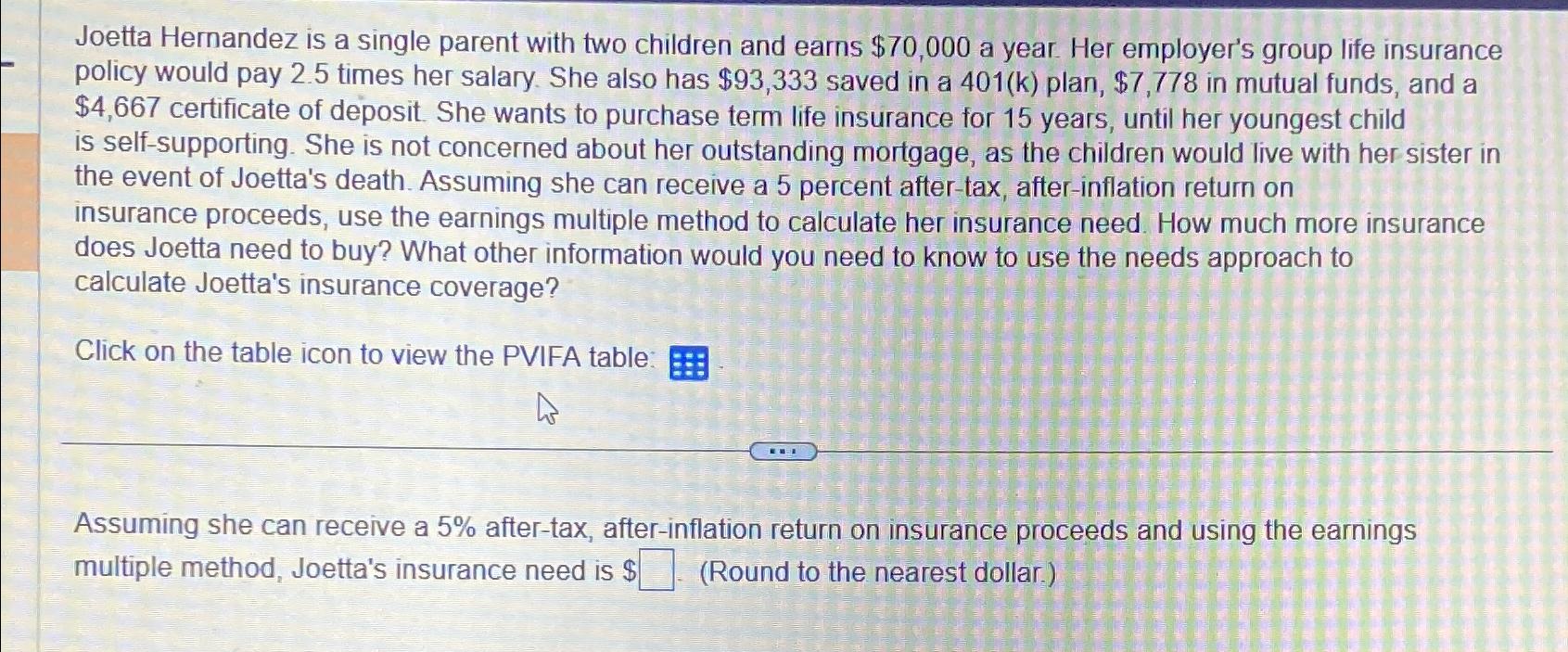 Solved Joetta Hernandez is a single parent with two children | Chegg.com