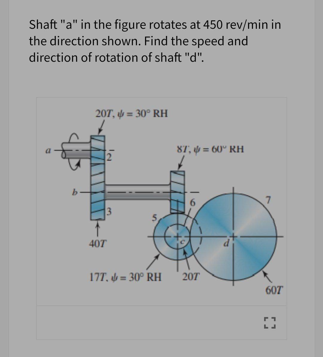 Solved Shaft "a" in the figure rotates at 450 rev/min in the | Chegg.com