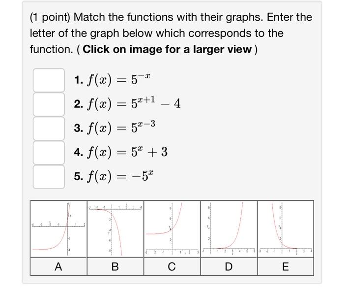 Solved (1 point) Match the functions with their graphs. | Chegg.com