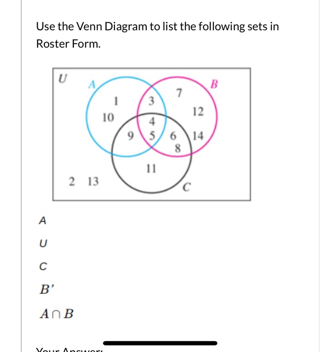 Solved Use the Venn Diagram to list the following sets in | Chegg.com
