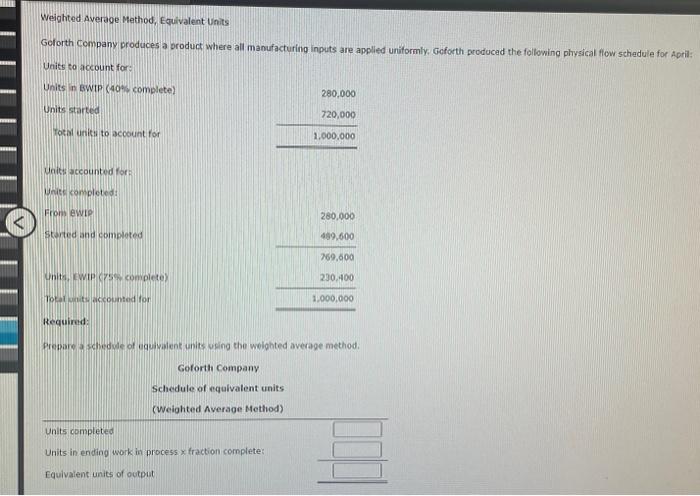 Solved Weighted Average Method, Equivalent Units Goforth | Chegg.com