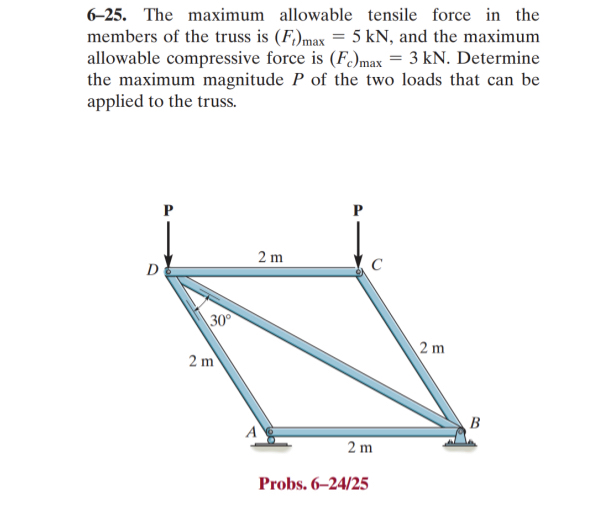Solved 6-25. ﻿The maximum allowable tensile force in the | Chegg.com