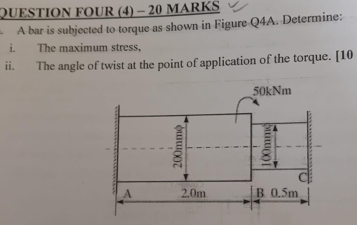 Solved A bar is subjected to torque as shown in Figure Q4A. | Chegg.com