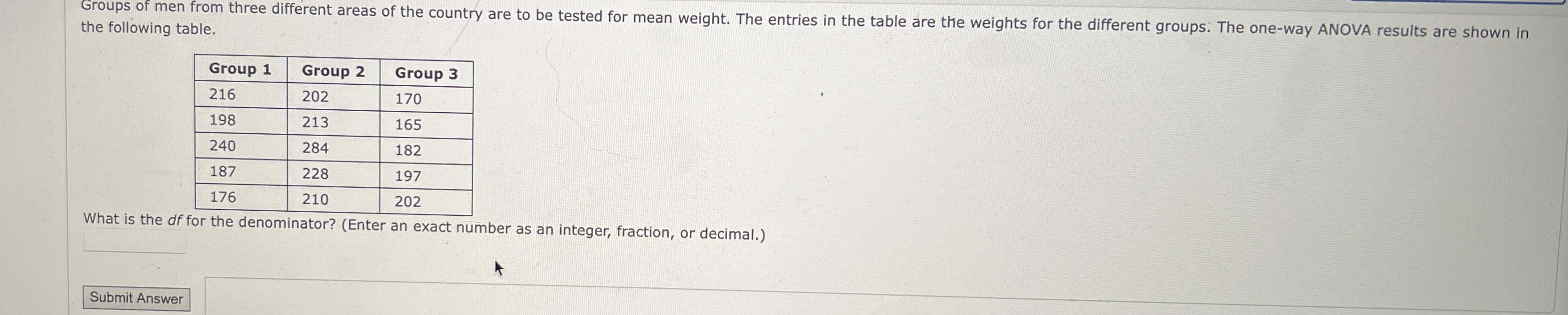 Solved Groups of men from three different areas of the | Chegg.com