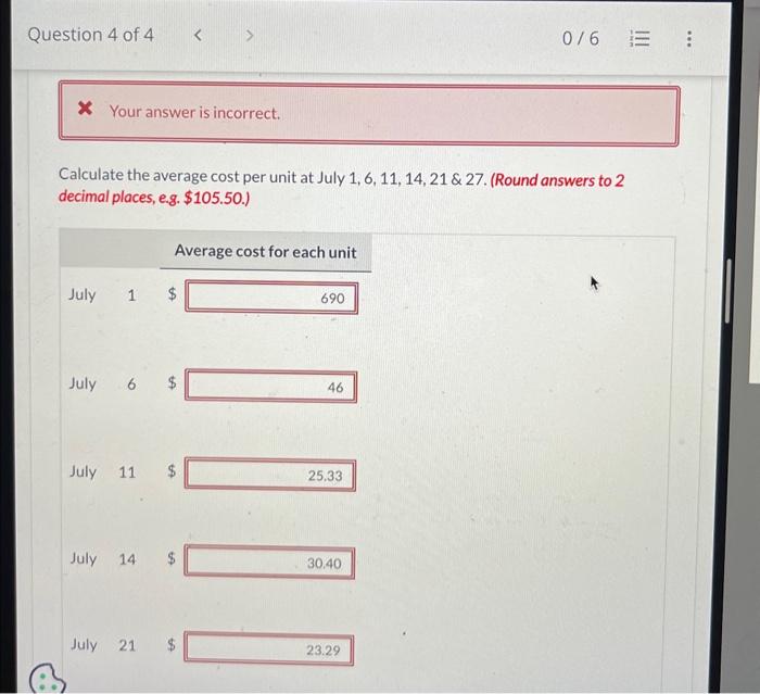 Your answer is incorrect. Calculate the average cost | Chegg.com