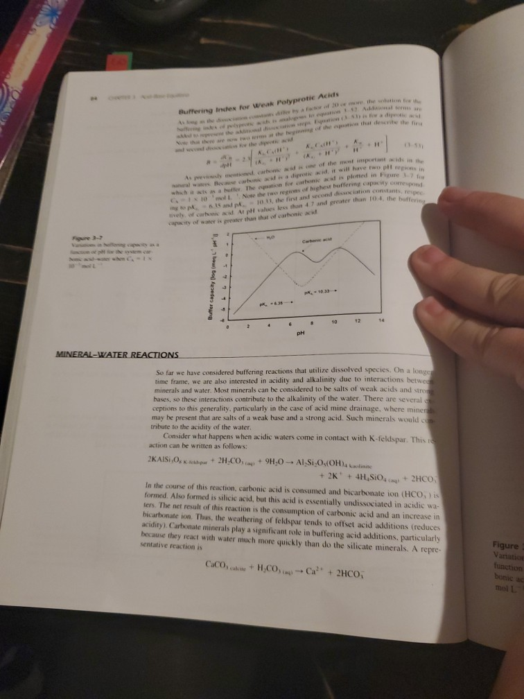 Solved spreadshe 42. Calculate the buffering index for the | Chegg.com