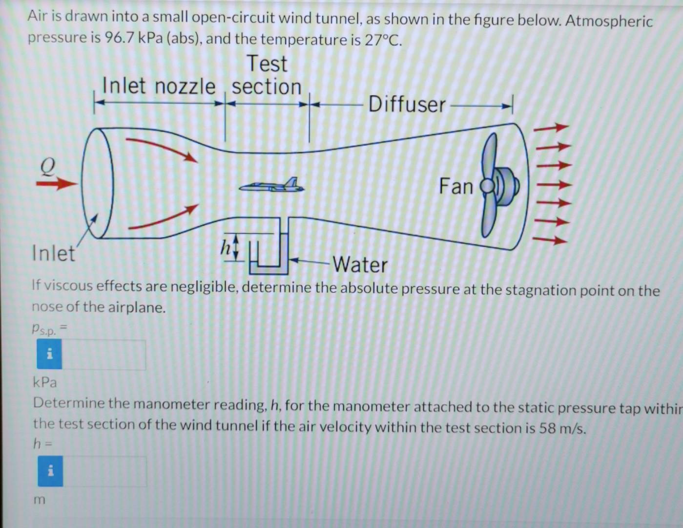 Solved Air is drawn into a small open-circuit wind tunnel, | Chegg.com