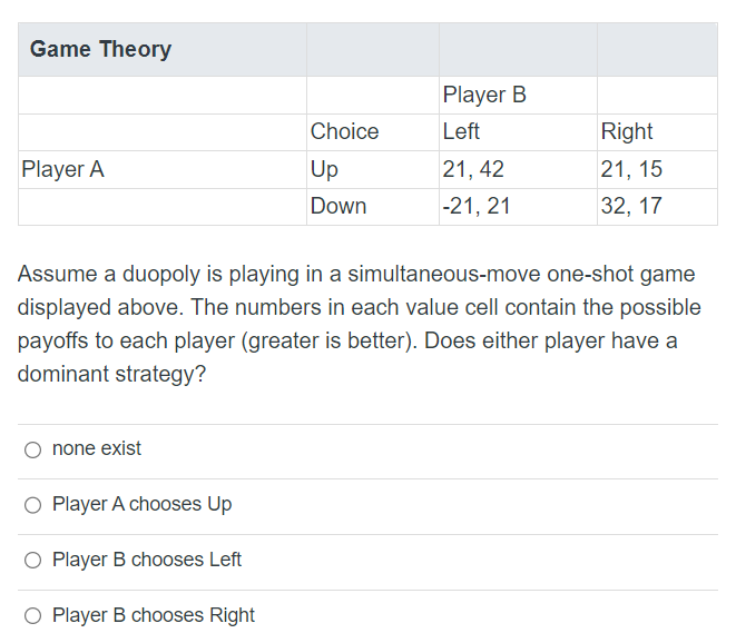 Solved Assume a duopoly is playing in a simultaneous-move | Chegg.com