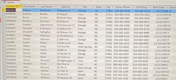 Solved Database ⋅ Management.Systems ↑ | Chegg.com