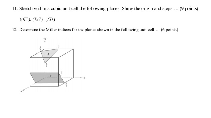 Solved 11. Sketch within a cubic unit cell the following | Chegg.com