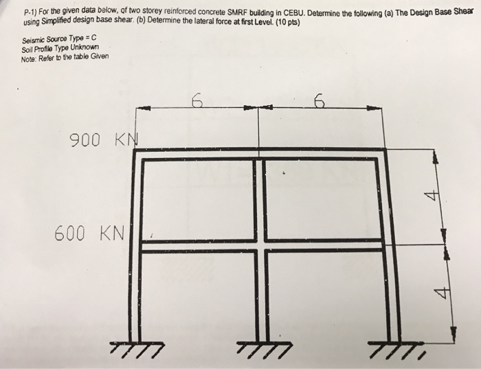 P.1) For the given data below, of two storey | Chegg.com