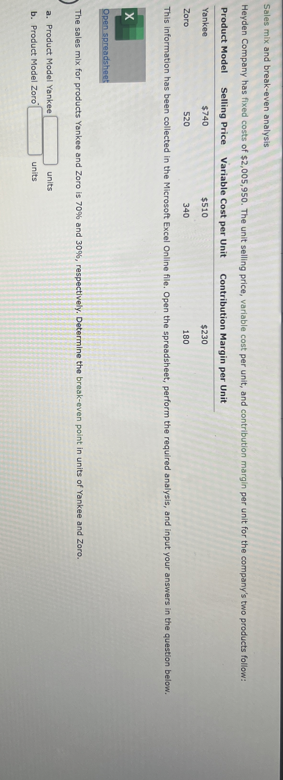 Solved Sales mix and break-even analysisHeyden Company has | Chegg.com