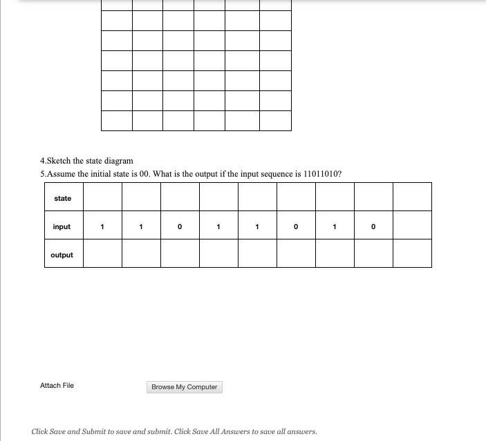 Solved QUESTION 1 Consider the following clocked sequential | Chegg.com