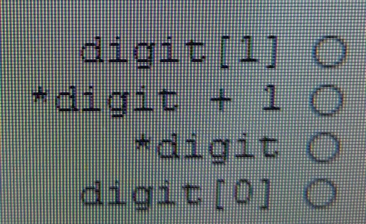 Solved Suppose you declare an array double digit[] = {1, 4, | Chegg.com