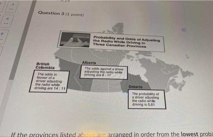 Solved Question 2 (1 point) Statistics Canada data for 2011 | Chegg.com