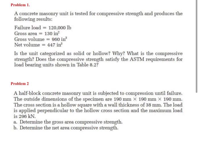 Solved Problem 1. A concrete masonry unit is tested for | Chegg.com