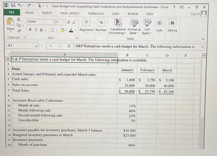 Solved Preparing a Cash Budget with Supporting Schedules | Chegg.com