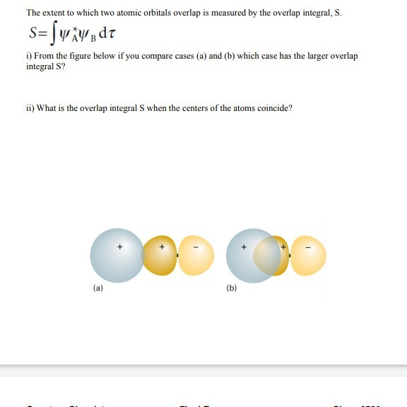 Solved The extent to which two atomic orbitals overlap is | Chegg.com