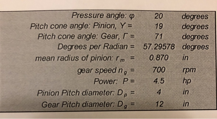 Pressure angle: p Pitch cone angle: Pinion, Y = Pitch | Chegg.com