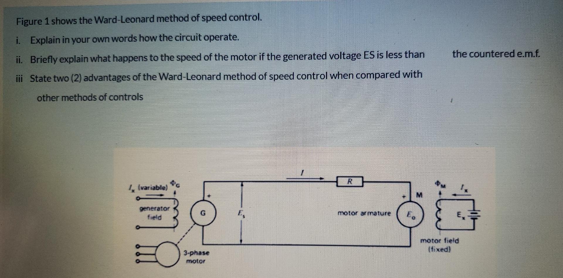 Solved Figure 1 shows the Ward-Leonard method of speed | Chegg.com
