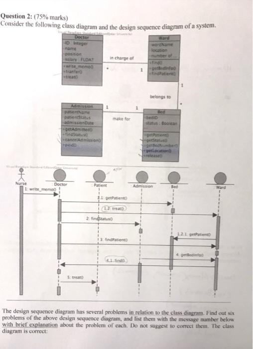 Solved what is the 6 problems in the sequence diagram | Chegg.com
