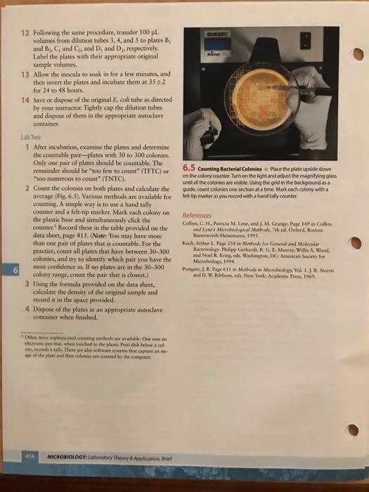 EXERCISE 6-2 Standard Plate Count (Viable Count) | Chegg.com