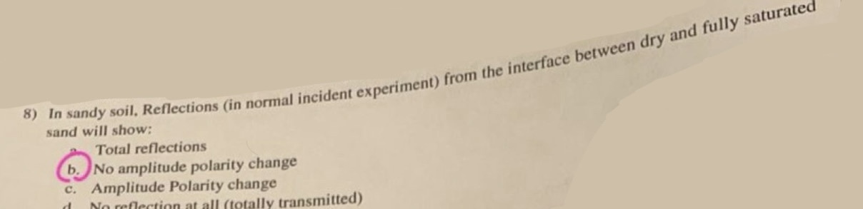 Solved In sandy soil, Reflections (in normal incident | Chegg.com