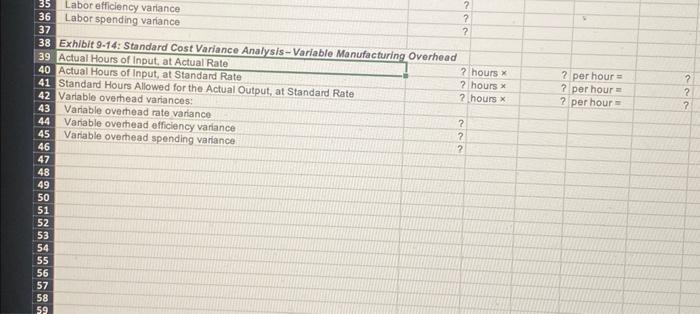 Solved Chapter 09: Applying Excel [LO9-4, LO9-5, LO9-6] The | Chegg.com