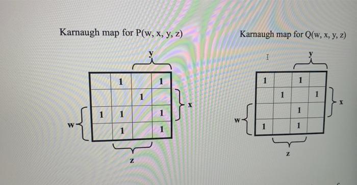Solved MAT1252 Mathematics for Computing Tutorial 4 Related | Chegg.com