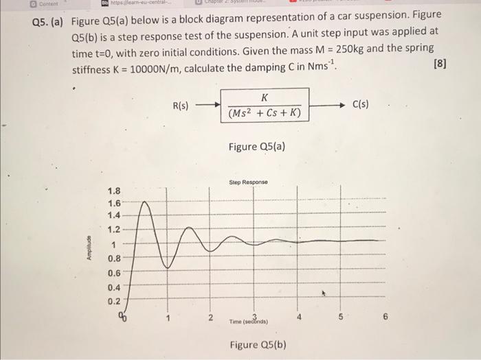 Solved need some help with these questions, can please | Chegg.com