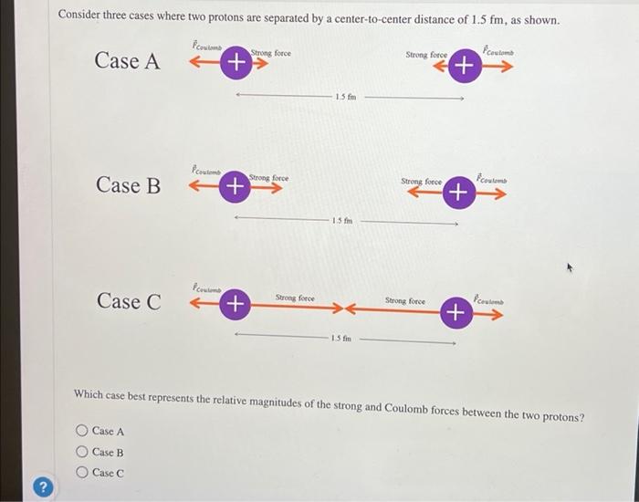 Solved Consider three cases where two protons are separated | Chegg.com