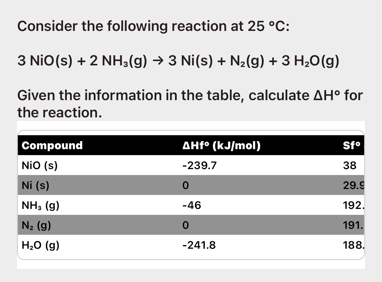 Solved Consider the following reaction at 25°C | Chegg.com