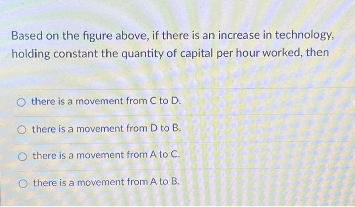 Solved Consider the per-worker production function | Chegg.com
