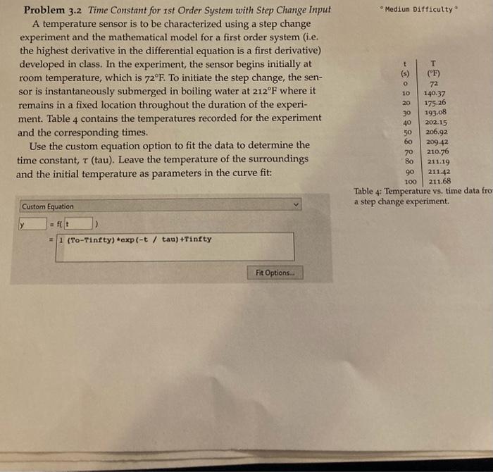 Solved Problem 3.2 Time Constant for 1st Order System with | Chegg.com