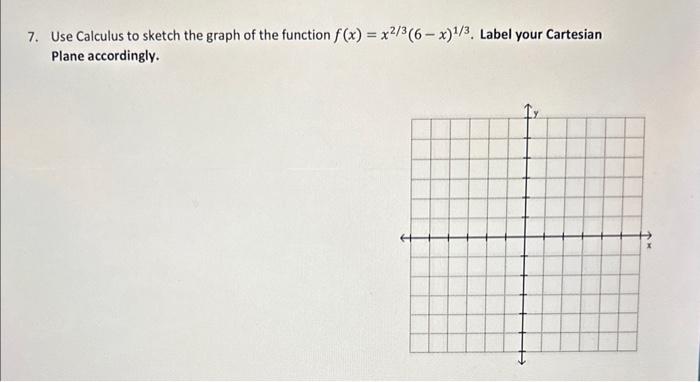 Solved 7. Use Calculus to sketch the graph of the function | Chegg.com
