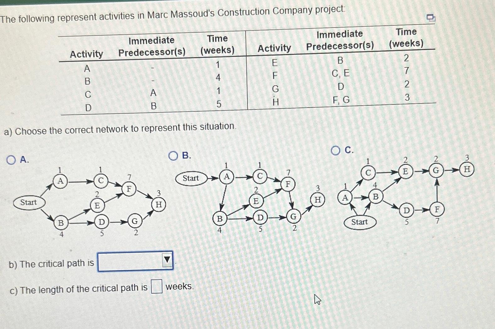 Solved The following represent activities in Marc Massoud's | Chegg.com