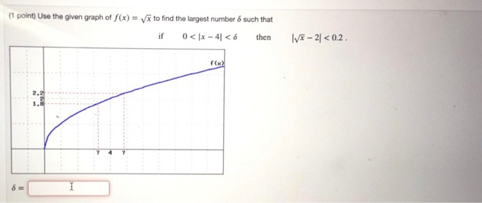 Solved 1 Point Use The Given Graph Of Fx X To Find The 