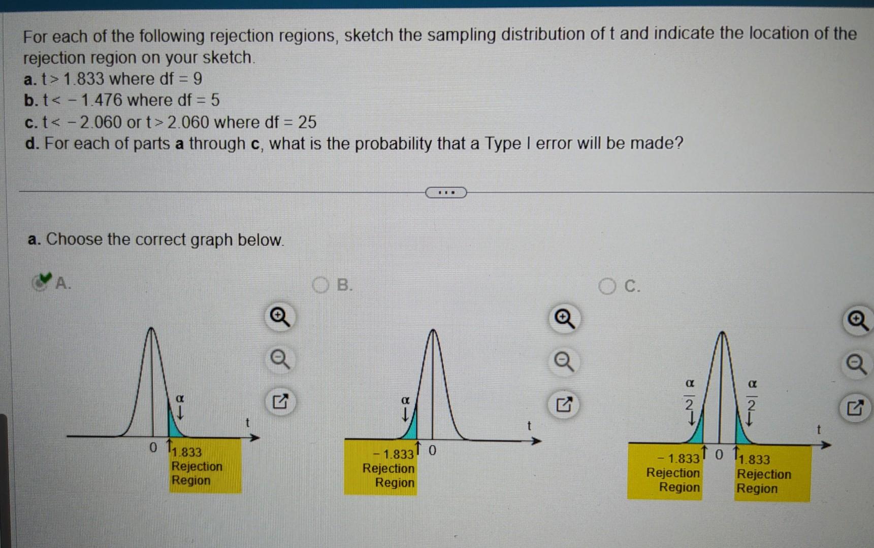 Solved For each of the following rejection regions, sketch | Chegg.com