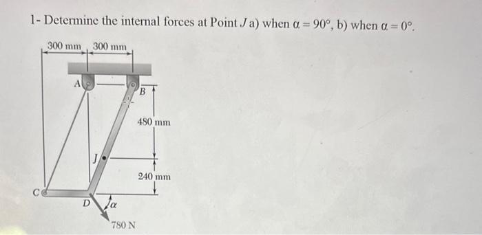Solved 1- Determine the internal forces at Point J a) when | Chegg.com