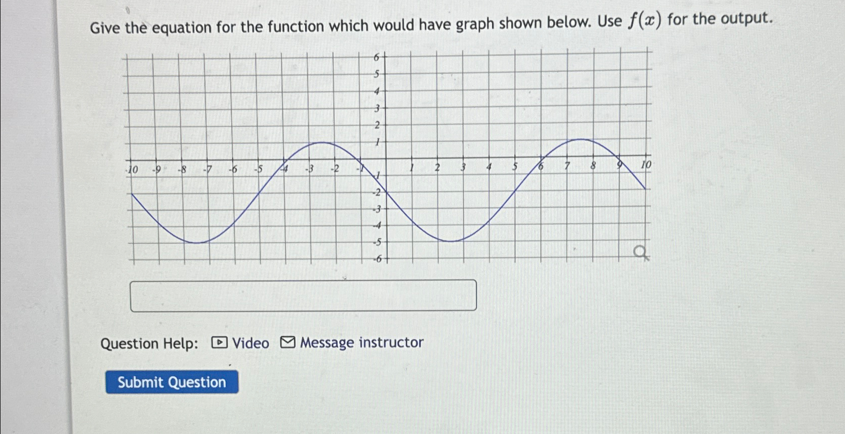 Solved Give The Equation For The Function Which Would Have 
