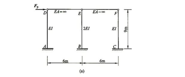 Solved Draw the bending moment diagram of below structures | Chegg.com