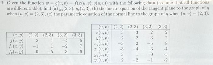 Solved 1. Given the function w=g(u,v)=f(x(u,v),y(u,v)) with | Chegg.com