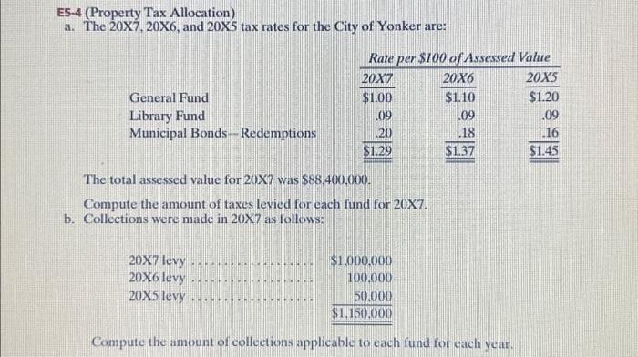 E5-4 (Property Tax Allocation) a. The 20X7, 20X6, and | Chegg.com