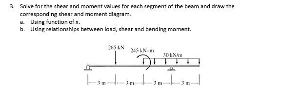 Solved NAME: CLASS SCHEDULE: INSTRUCTION: In a short bond | Chegg.com